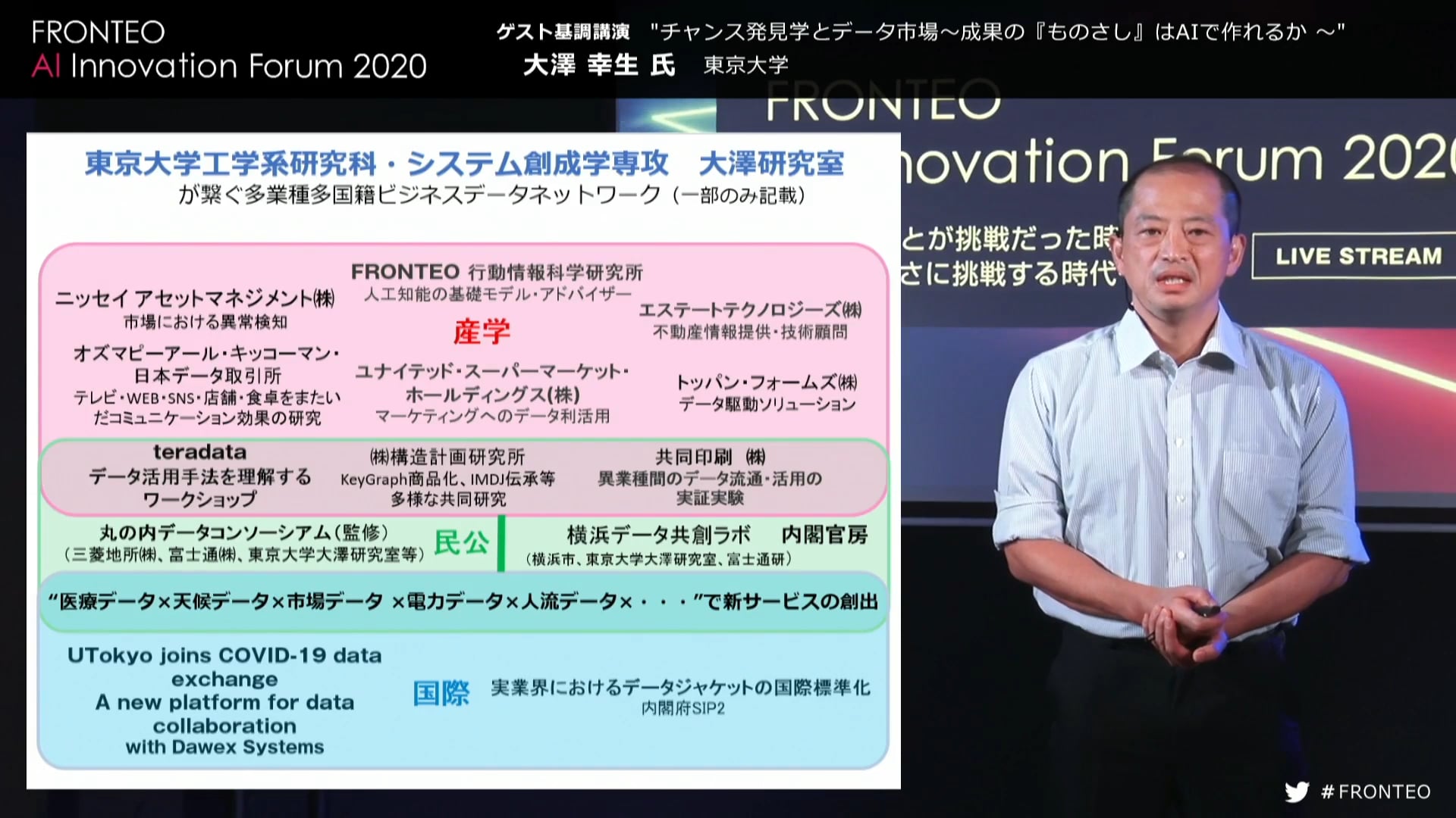 大澤 幸生 氏 FRONTEO AI Innovation Forum 2020 on Vimeo