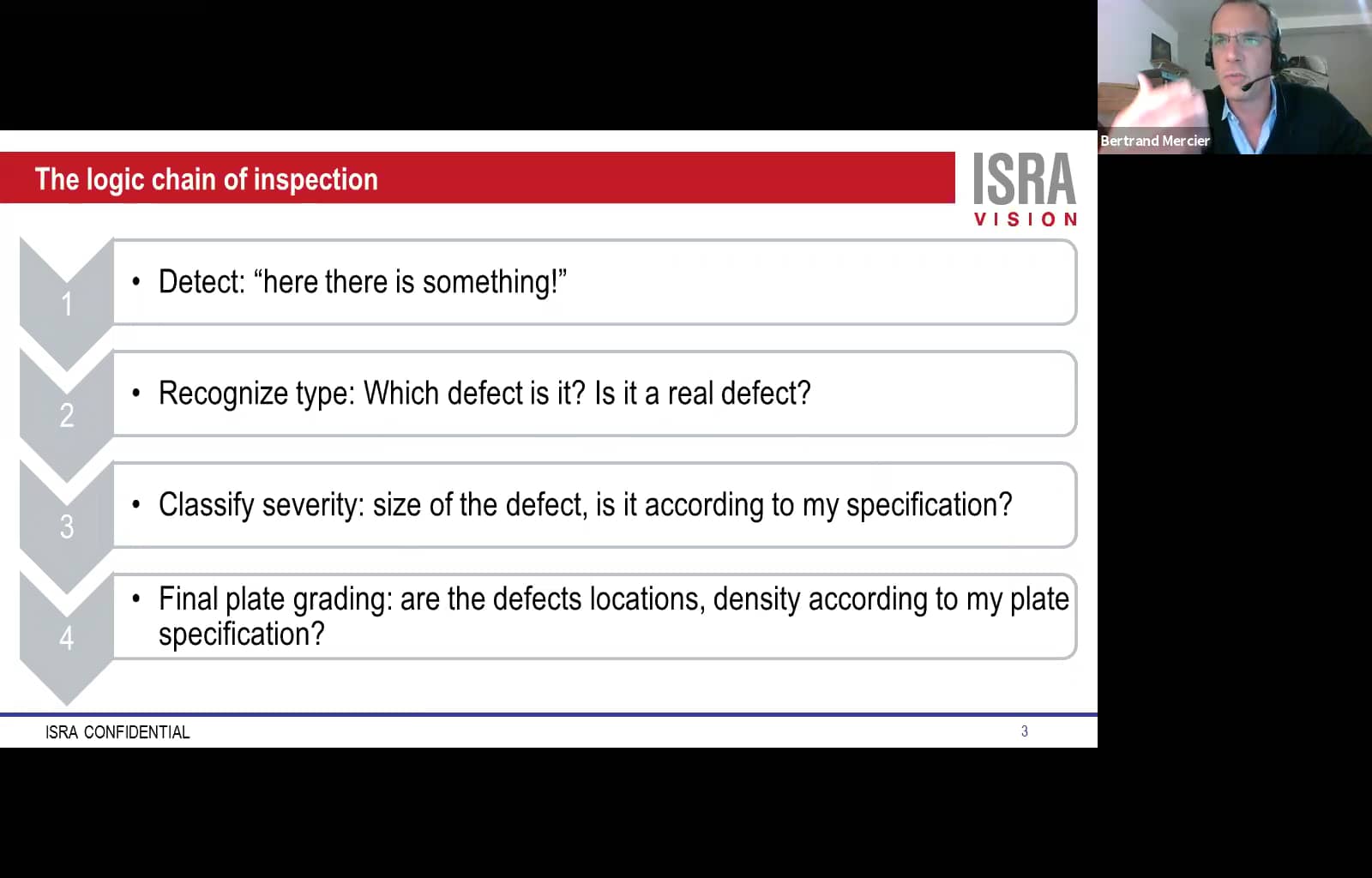 ISRA SURFACE VISION GmbH - Classification performance is crucial for ...