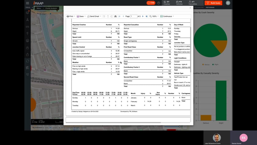 Cluster Analysis: Are you truly capitalising the value of your data? - TRL Software