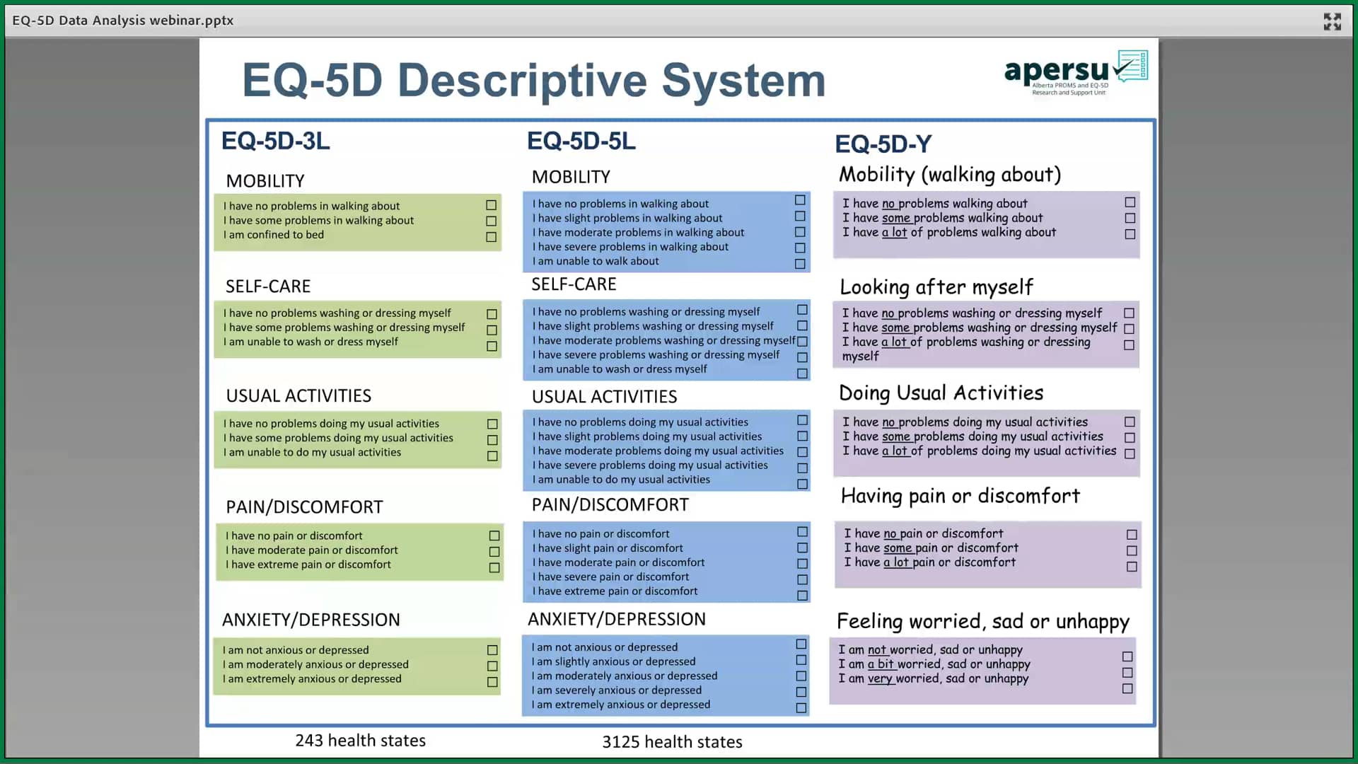 EQ-5D data analysis webinar_0 on Vimeo