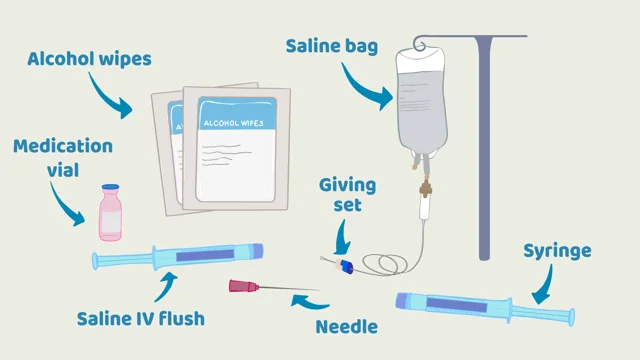 Intravenous Therapy Equipment on Sale | emergencydentistry.com