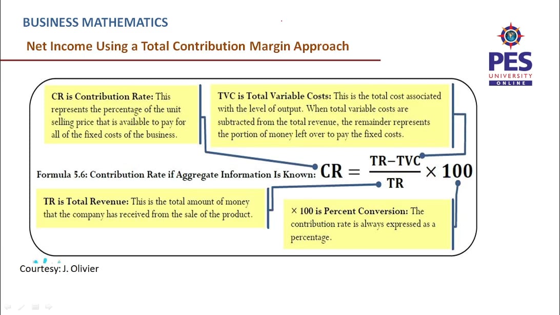 Net Income using total contribution Margin approach on Vimeo