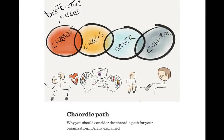 The practise of the Chaordic Path briefly explained at AOH training ...