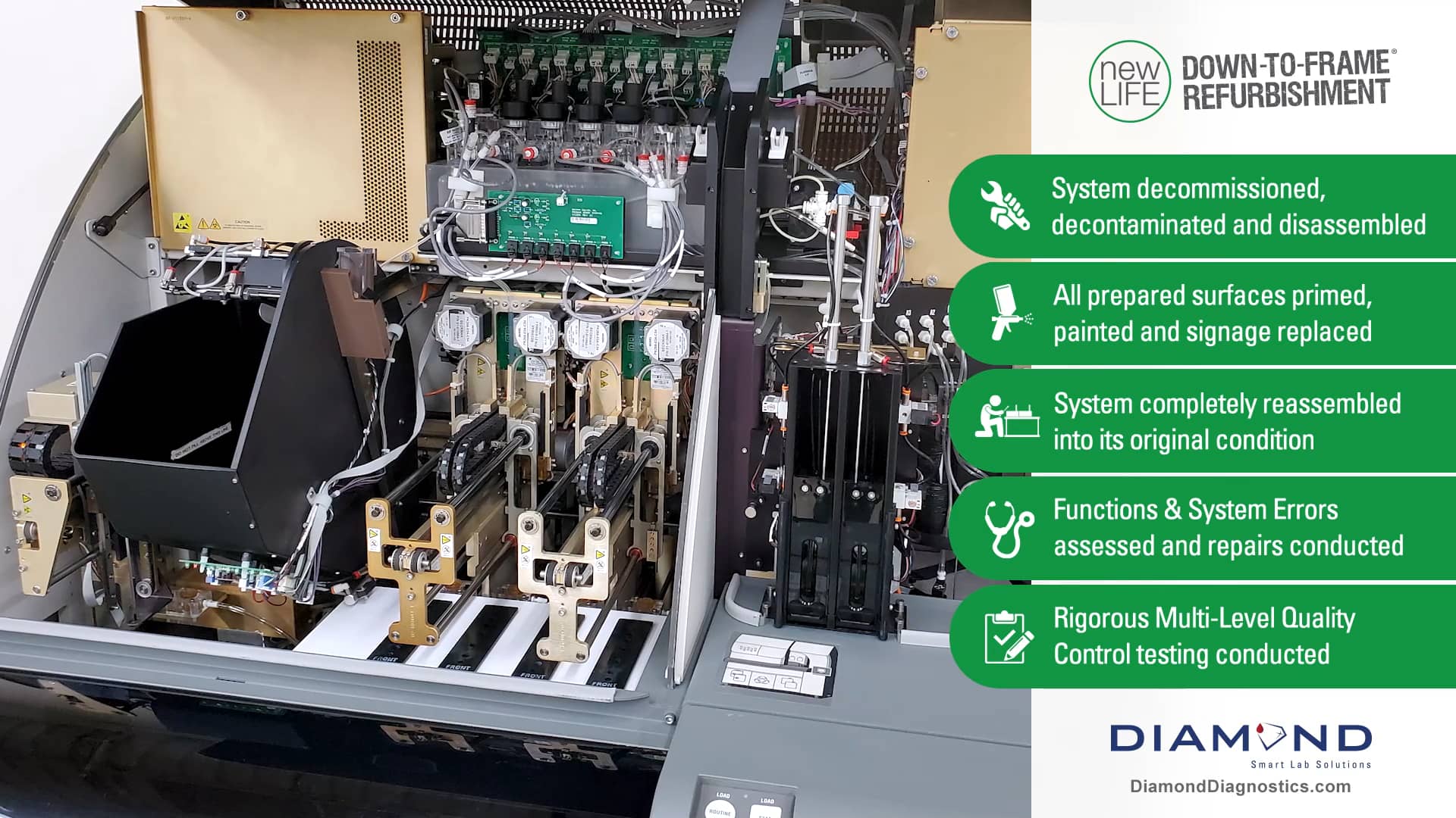 Beckman Unicel DXI 800 – Immunology Analyzer - Diamond Diagnostics on Vimeo