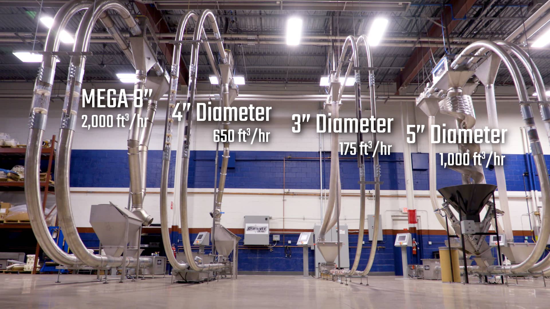 Introducing MPE's New Chain-Vey Testing Lab on Vimeo