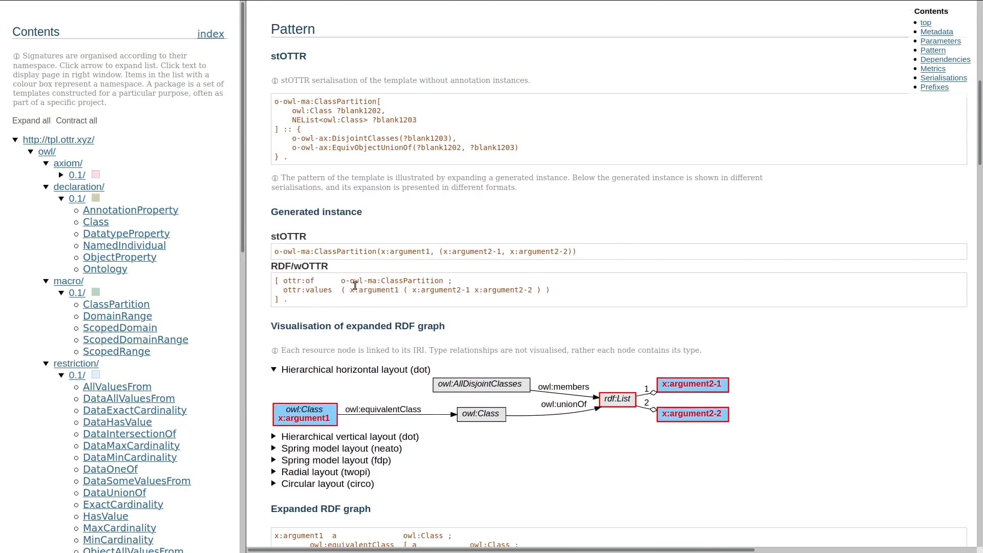Reasonable Ontology Templates (OTTR): The Core OTTR Template Library on ...