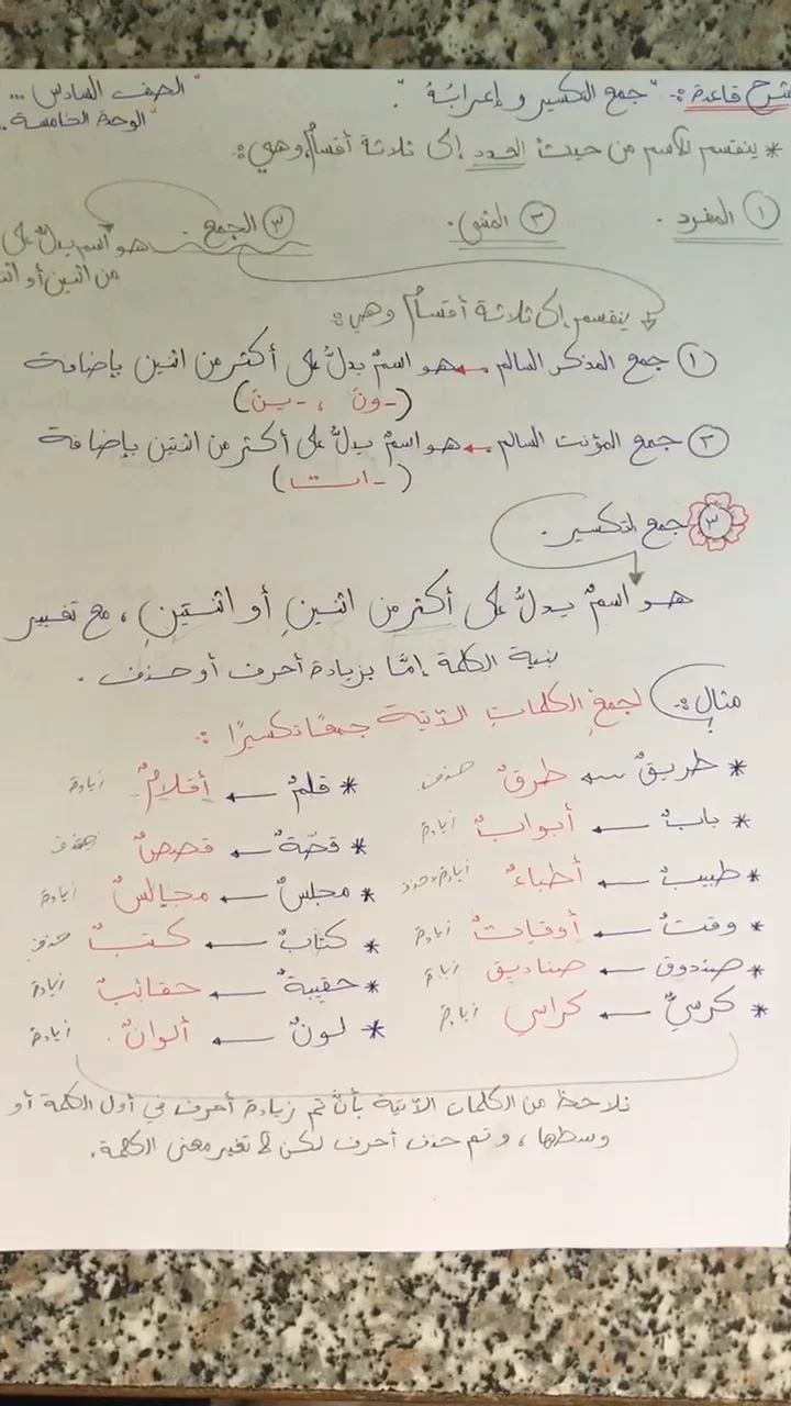 trim.BD09C739-24D7-4625-ABC3-6C73EF81FABC.MOV on Vimeo