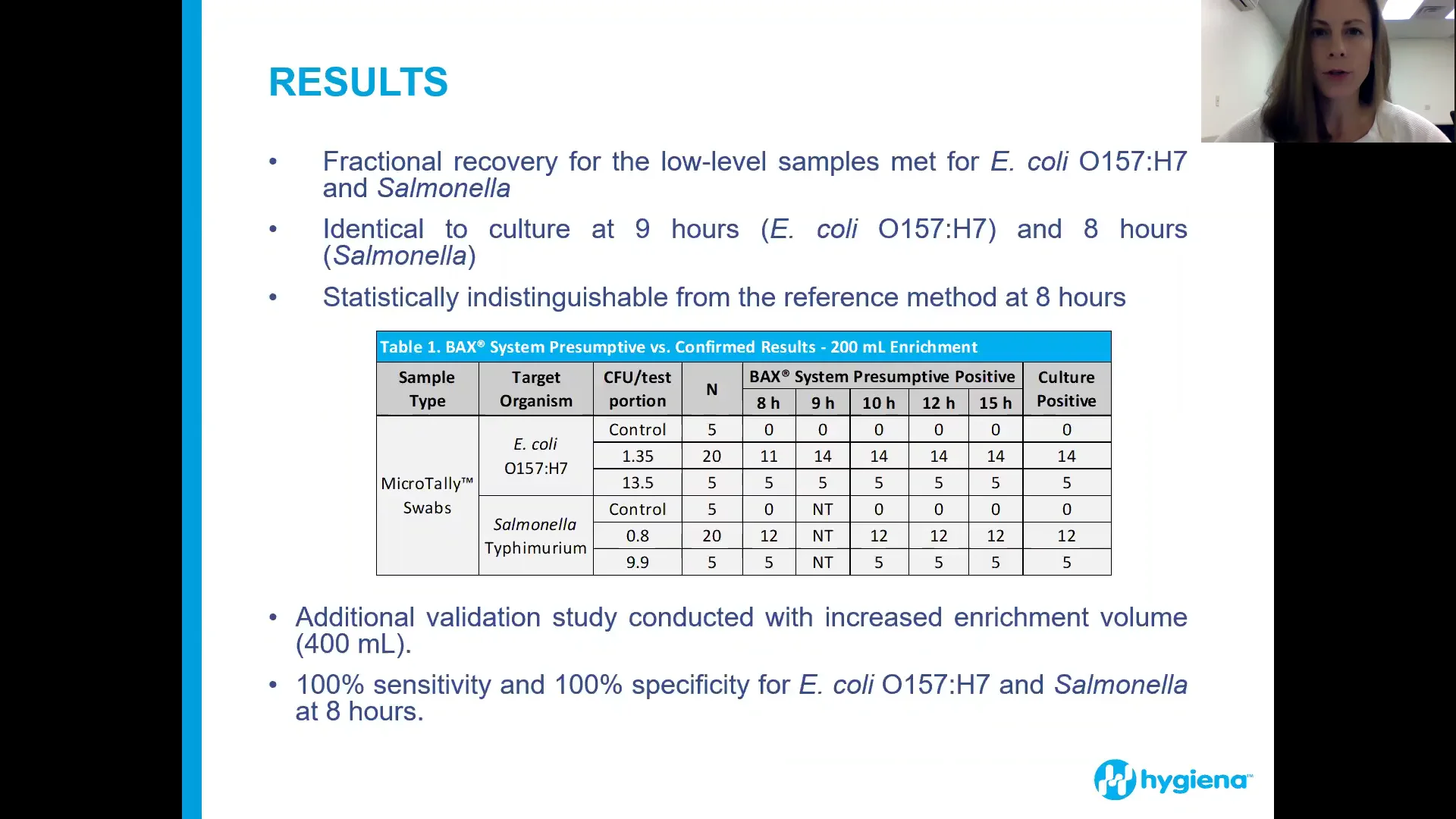 A Simultaneous Enrichment for E. coli O157H7 and Salmonella from ...