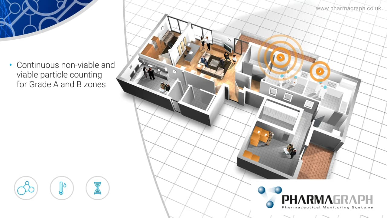 Pharmagraph enVigil V FMS Software on Vimeo