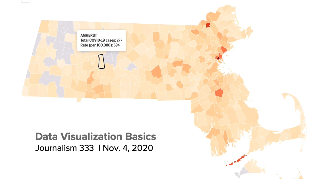 Introduction to Data Visualization on Vimeo
