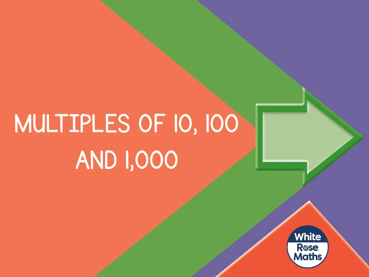 aut5-10-4-multiples-of-10-100-and-1000-on-vimeo