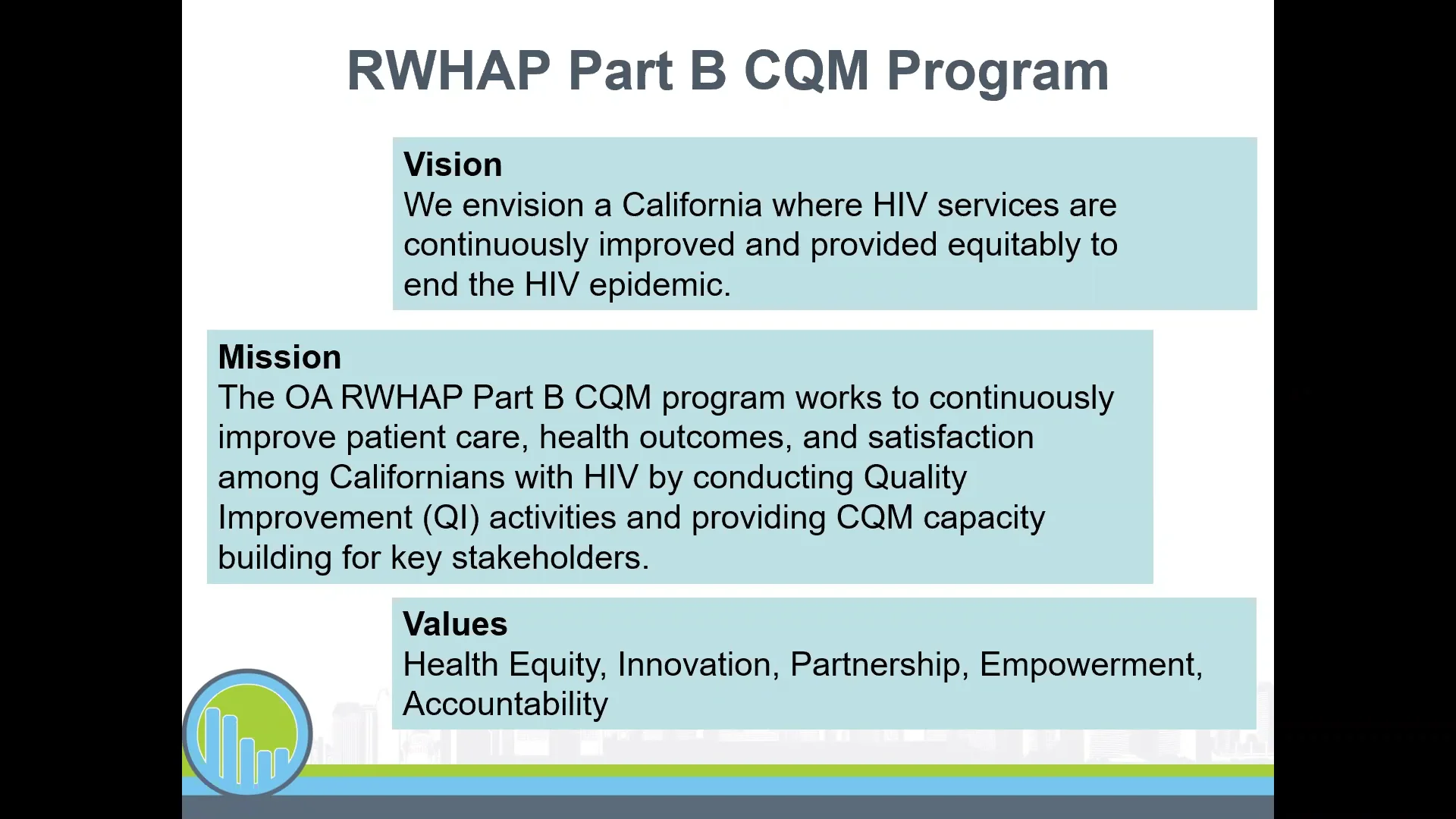 HCP CQM Performance Measurement Webinar ZOOM Recording on Vimeo