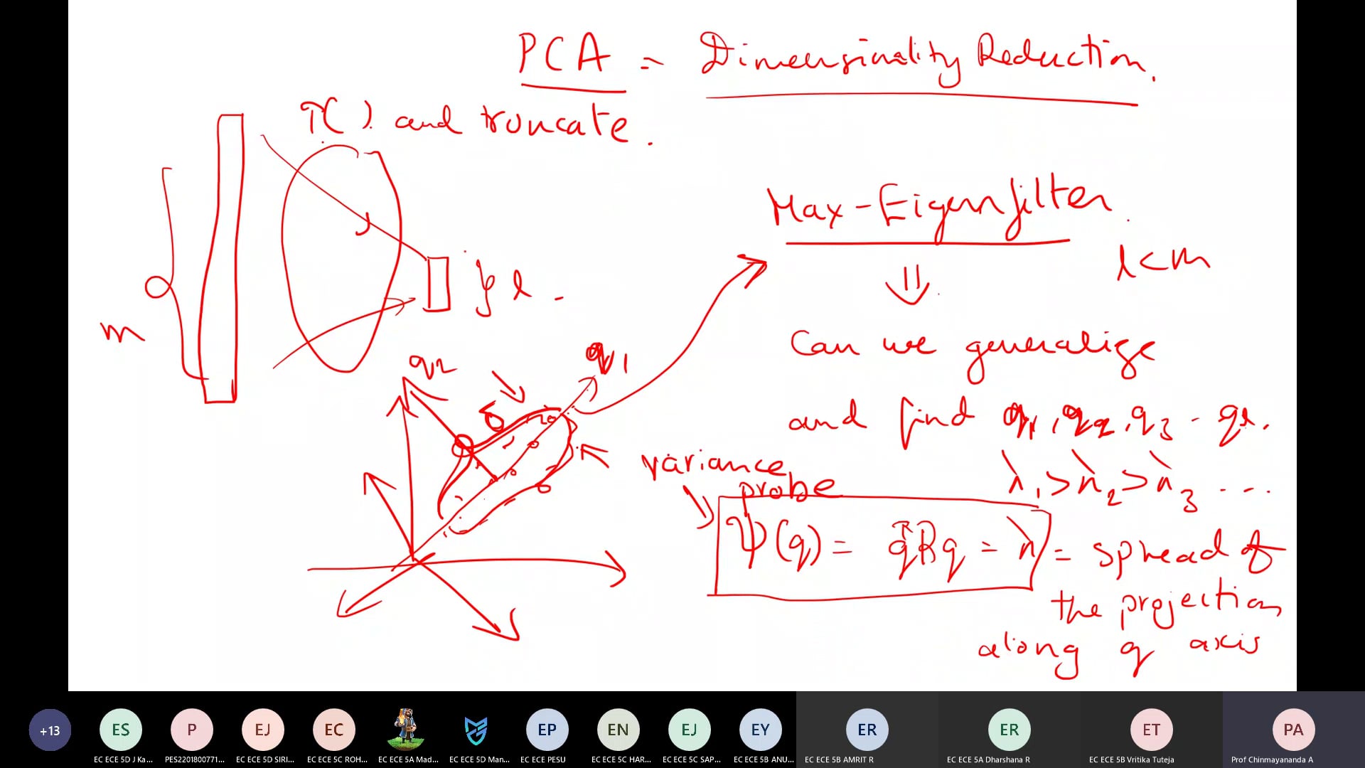 Generalized Hebbian Algorithm on Vimeo