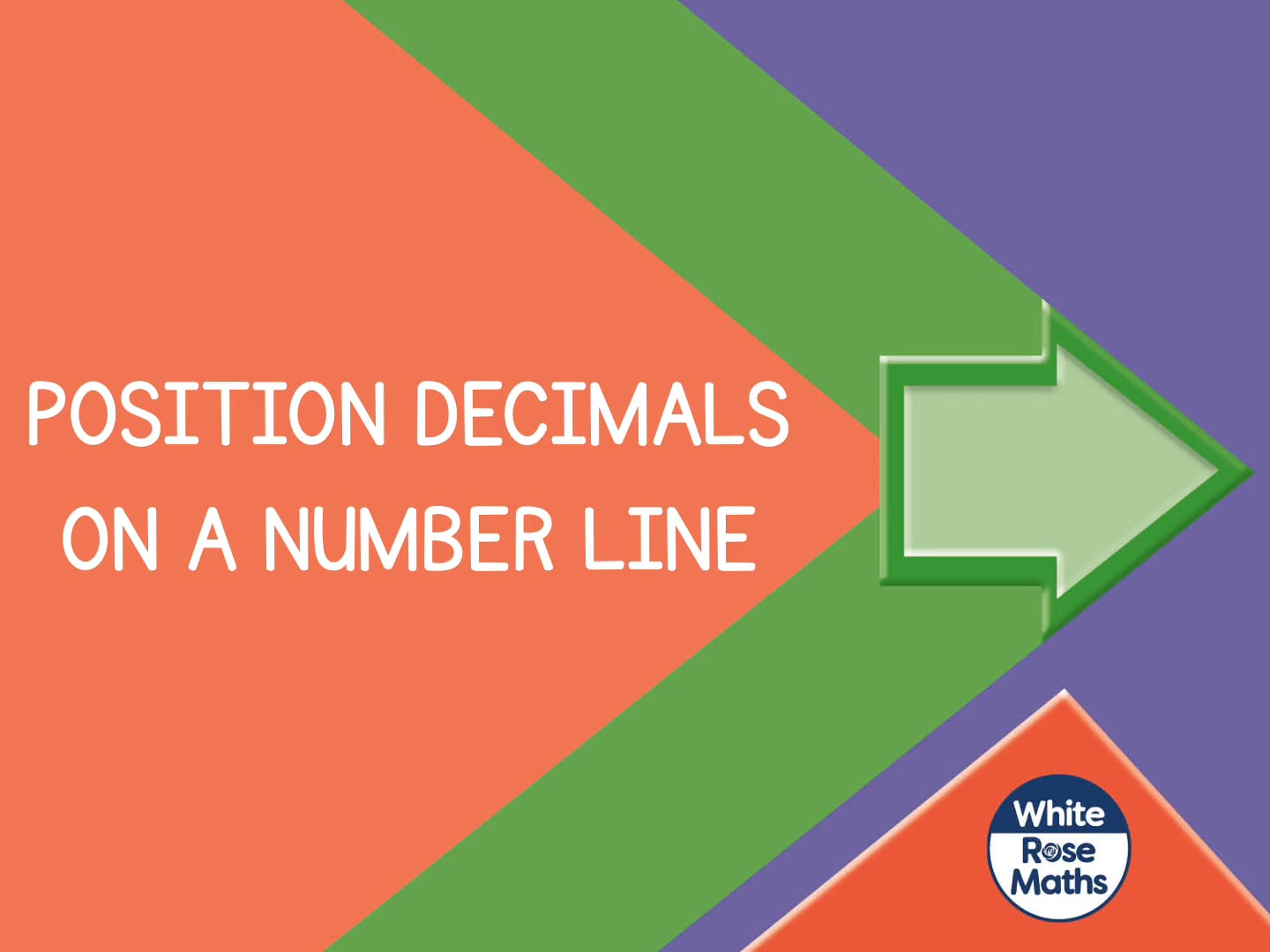 Aut7411 - Position decimals on a number line