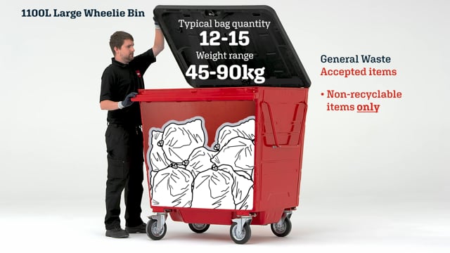 Big rubbish bin store