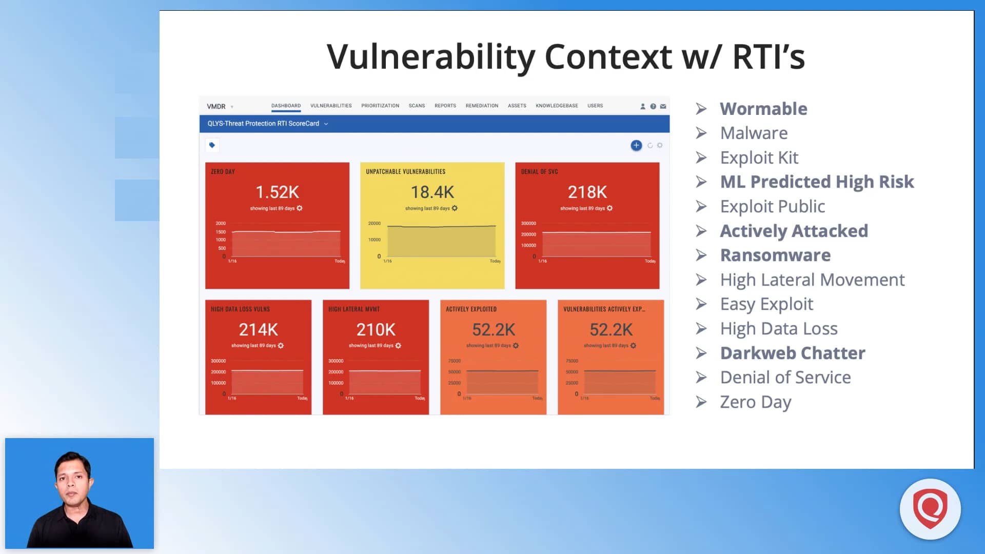 Context-Based Vulnerability Prioritization with Qualys VMDR® on Vimeo