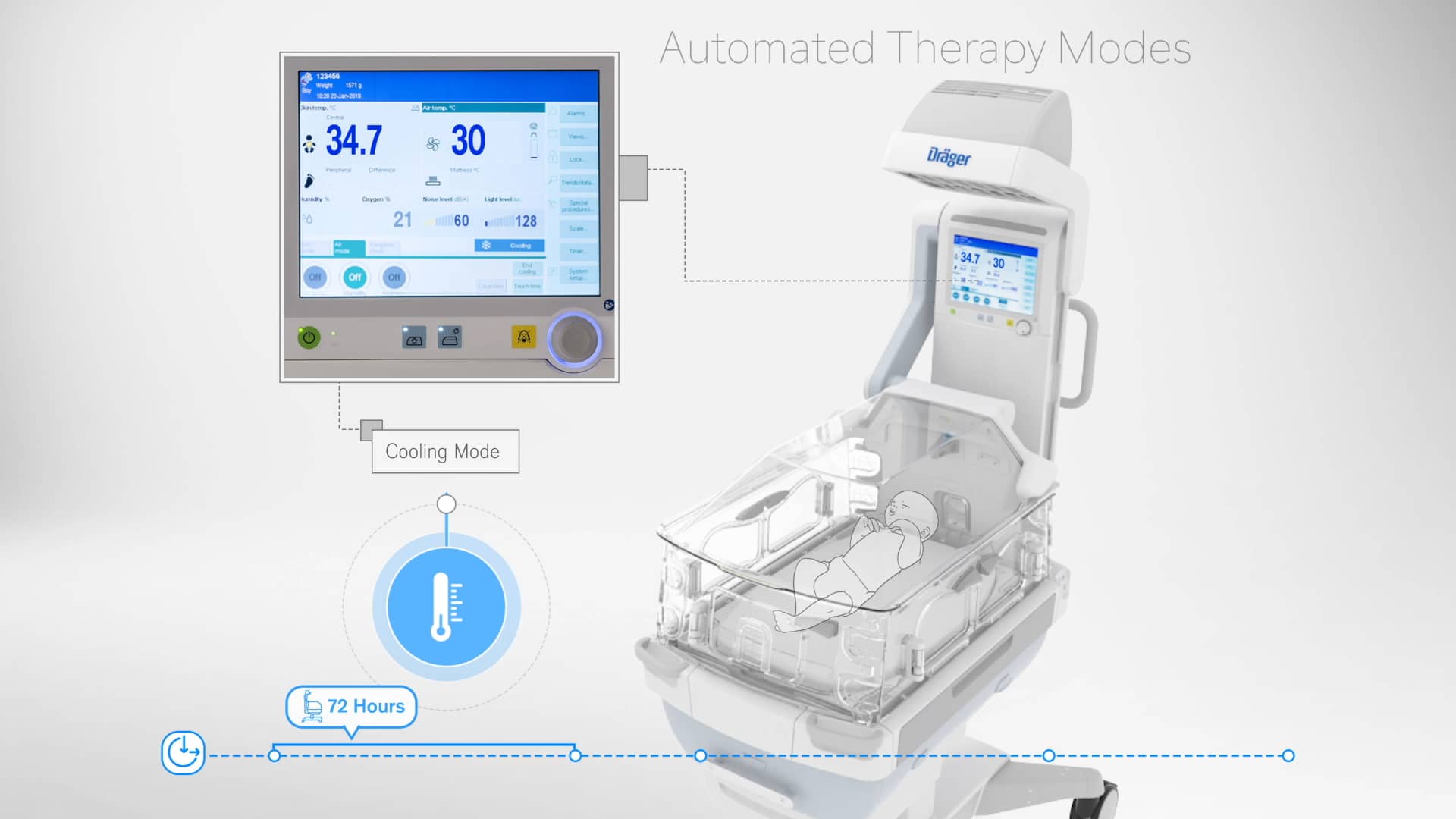 Babyleo TN500 on Vimeo