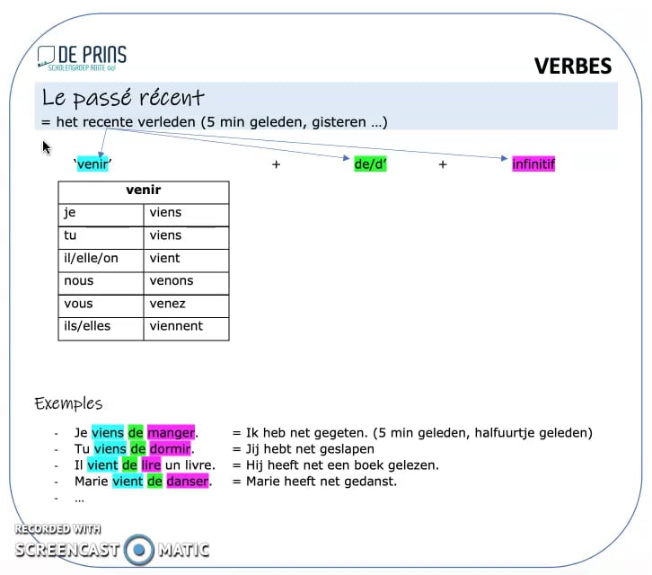le futur proche et le passé récent - uitleg théorie on Vimeo