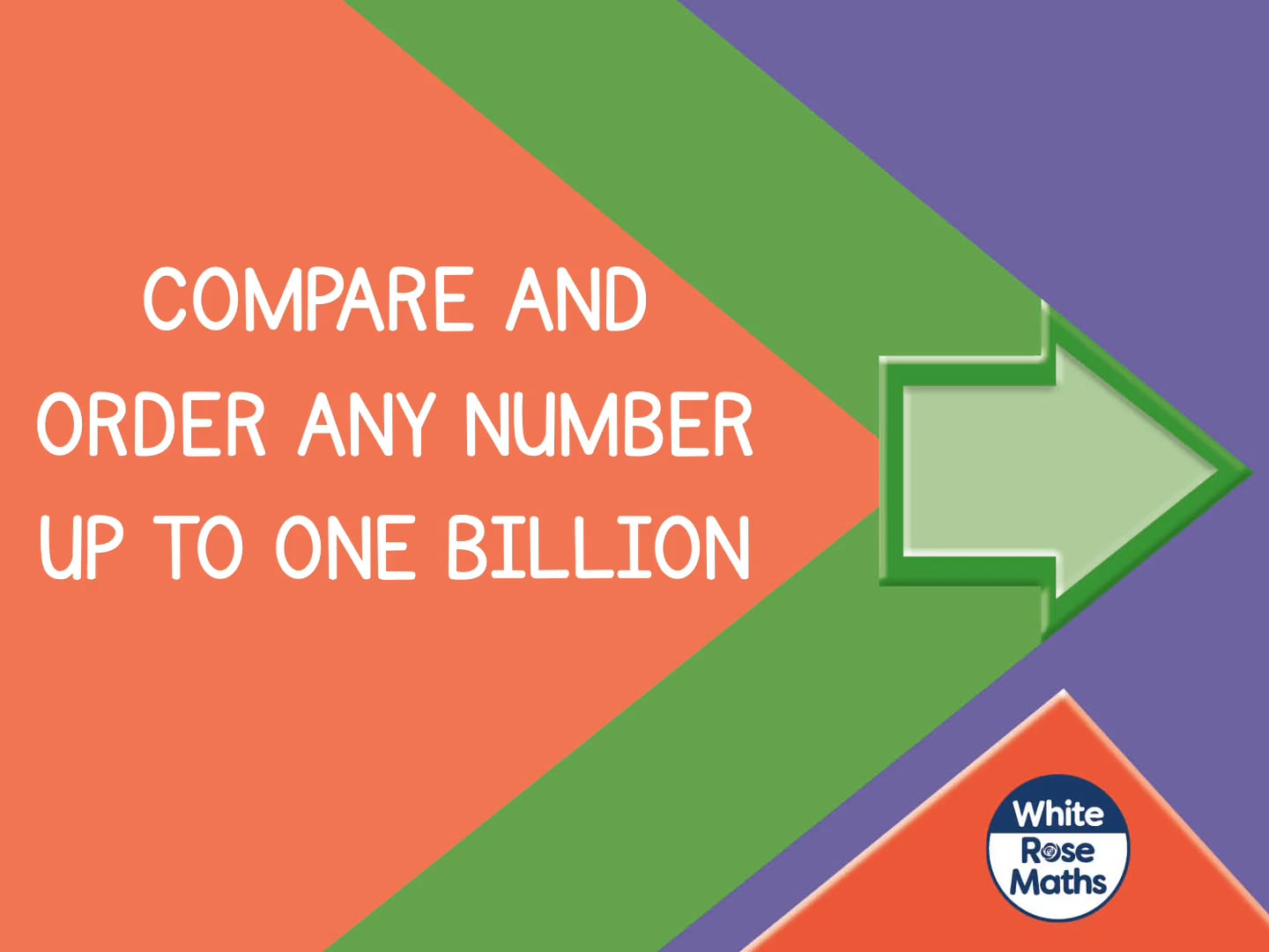 Aut7412 - Compare and order any number up to one billion on Vimeo