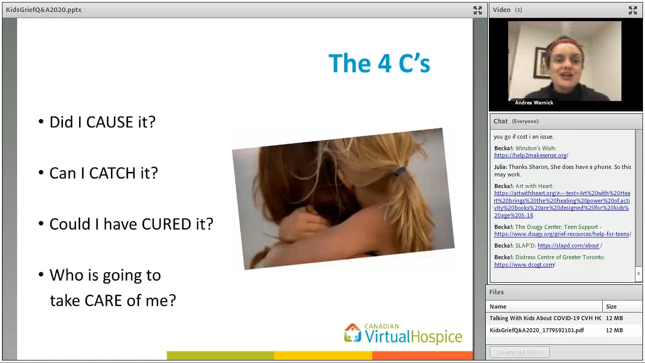 Children and Youth - Kids Grief Q&A with Andrea Warnick - November 3 ...