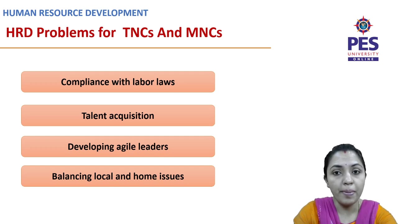 Class 7 HRD Problems for TNCs and MNCs on Vimeo
