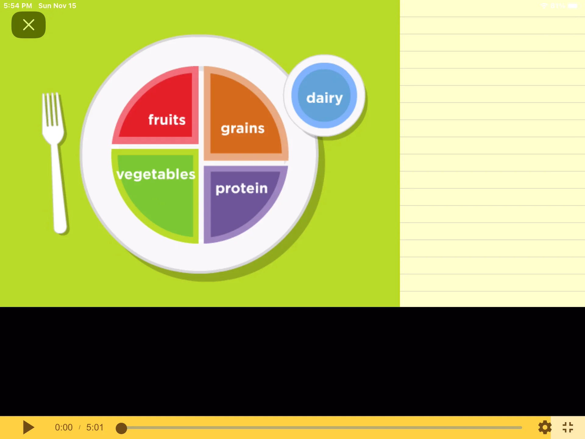 Eating Right BrainPop