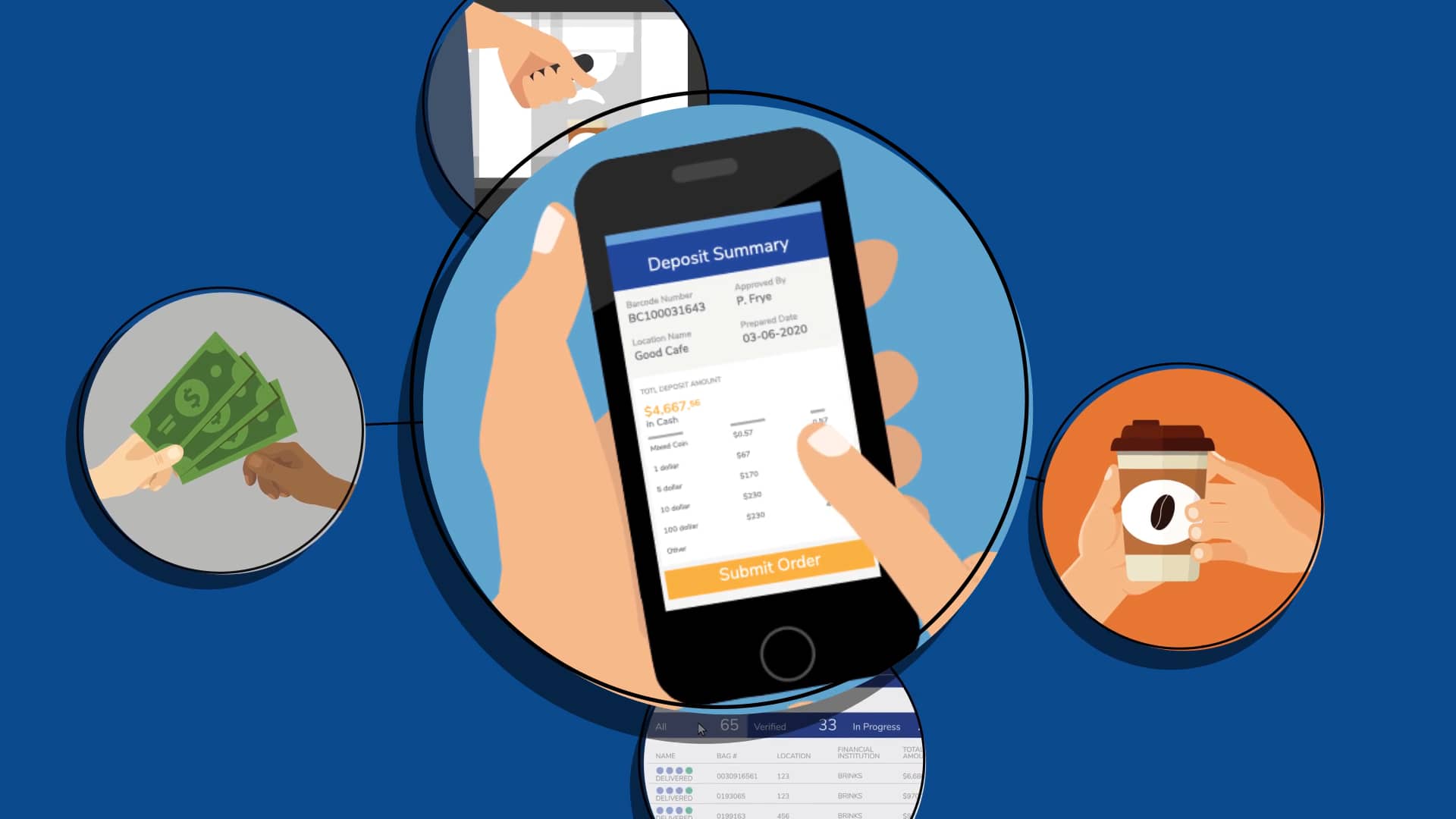 The Brink's Complete Digital Cash Management Solution on Vimeo