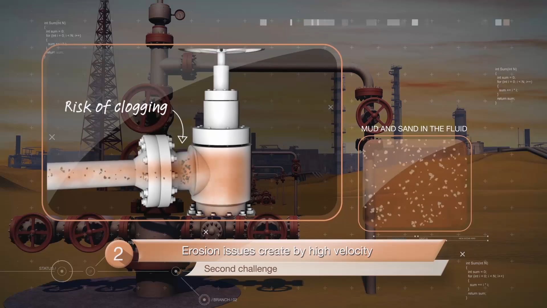 IMI Critical Engineering | IMI CCI - 100DPC DRAG® Production Choke ...