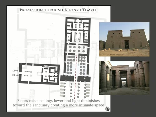 Architectural Features Temple Layout