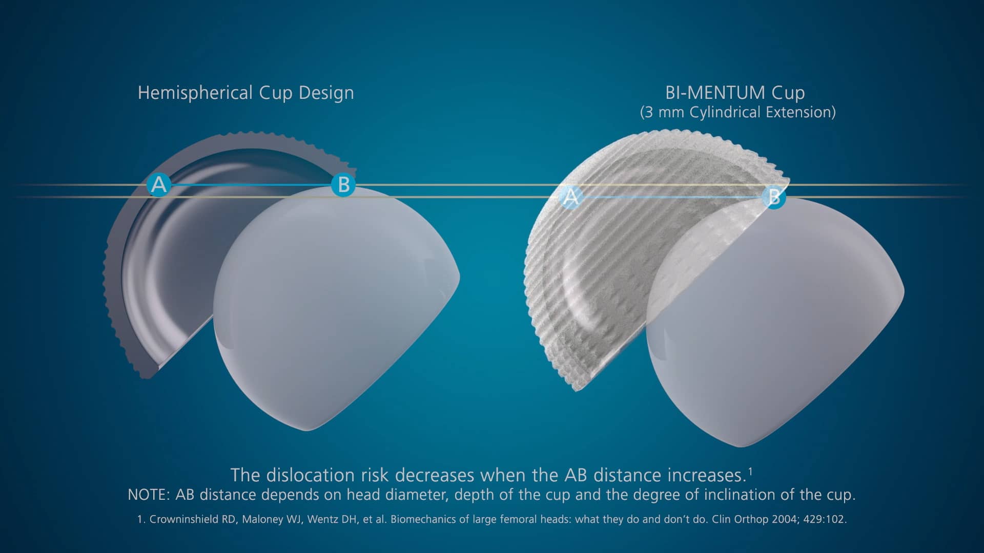 BI-MENTUM Product Overview on Vimeo