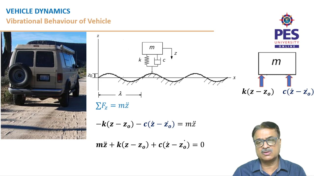 Quarter Car Model: SDOF - Forced Vibration on Vimeo