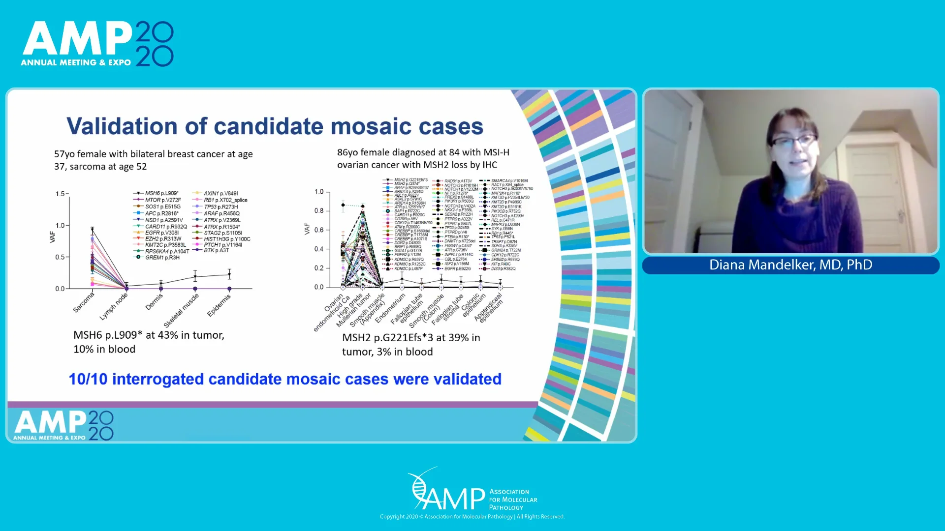 4.AMP2020.Tue.On Demand.1015.5055.Mandelker