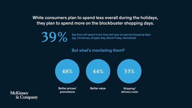 McKinsey & Co / Project Portfolio on Vimeo