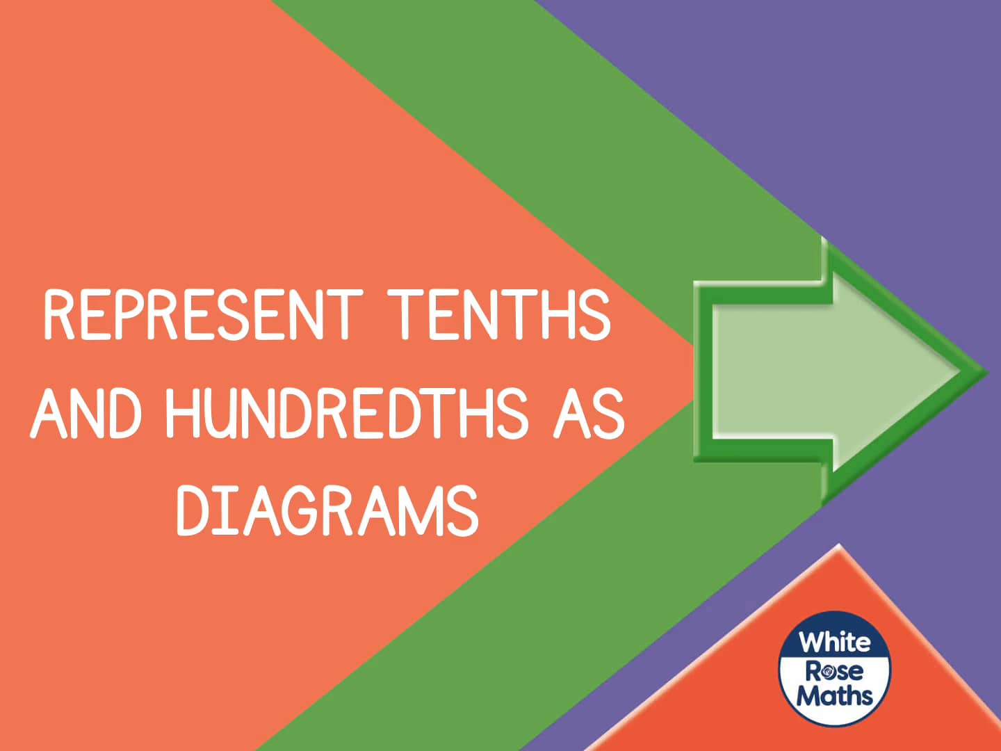 Aut751 - Represent tenths and hundredths as diagrams on Vimeo