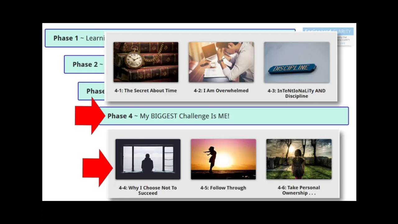 ARRT Role Lesson 22 on Vimeo